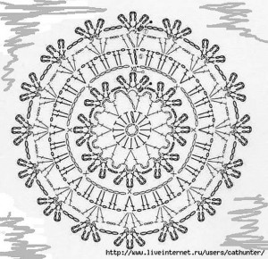 Black Lace Circle Motif Crochet Dress ⋆ Crochet Kingdom