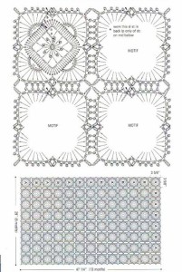 White and Blue Lace Square Afghan Pattern ⋆ Crochet Kingdom
