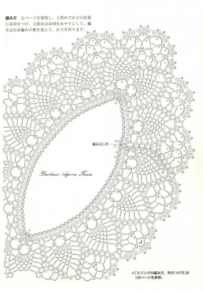 Free Crochet Doily Border Patterns ⋆ Crochet Kingdom
