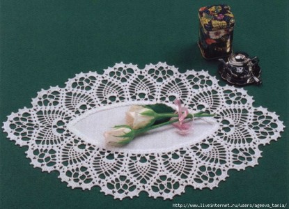 Free Crochet Doily Border Patterns ⋆ Crochet Kingdom
