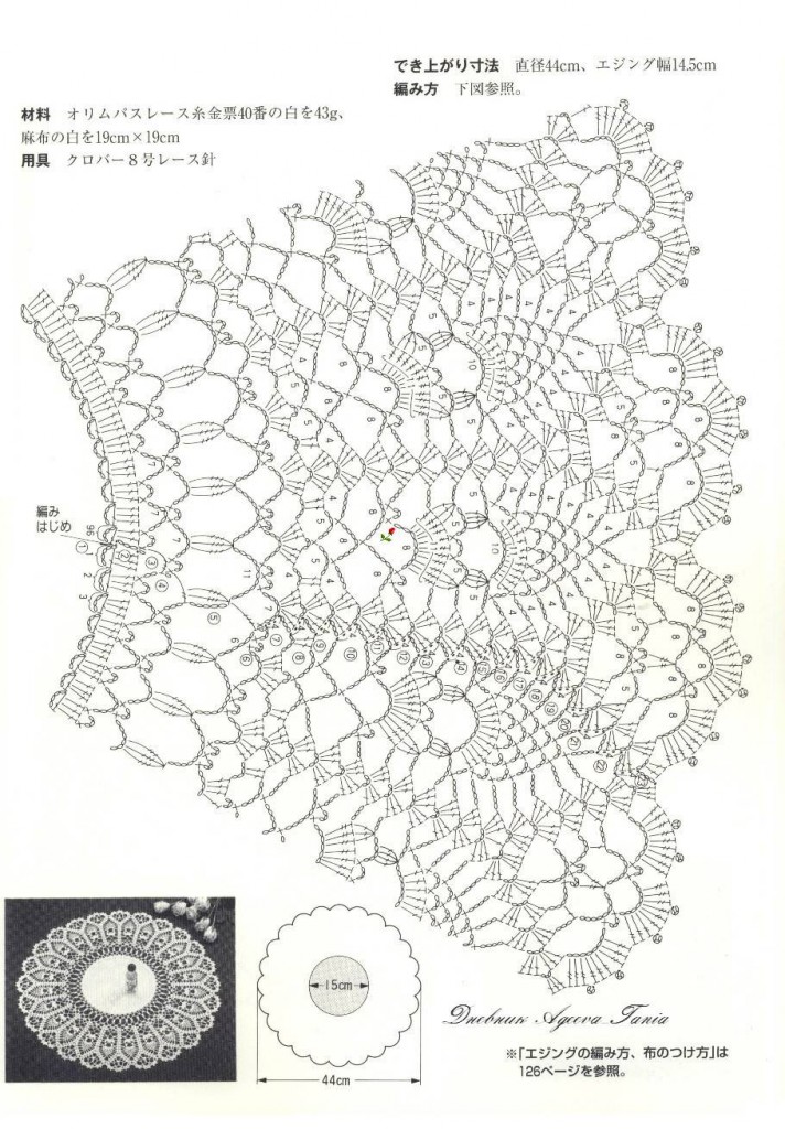 Free Crochet Doily Border Patterns ⋆ Crochet Kingdom
