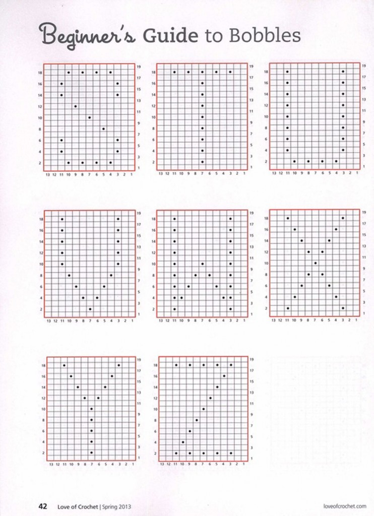 Beginner's Guide to Crochet Bobbles ⋆ Crochet Kingdom