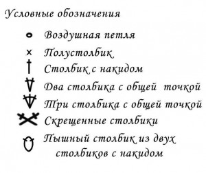 Delicate Crochet Baby Dress Pattern Free ⋆ Crochet Kingdom