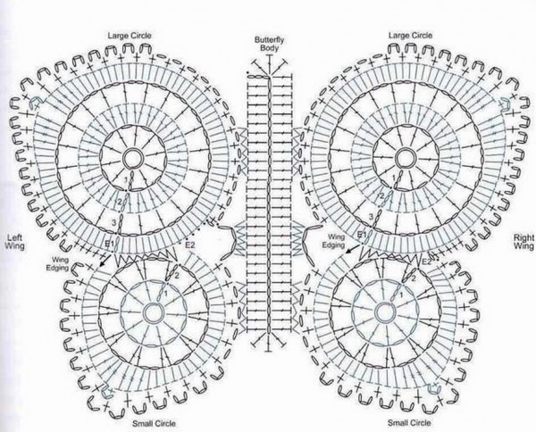 Crochet Butterfly Rug ⋆ Crochet Kingdom