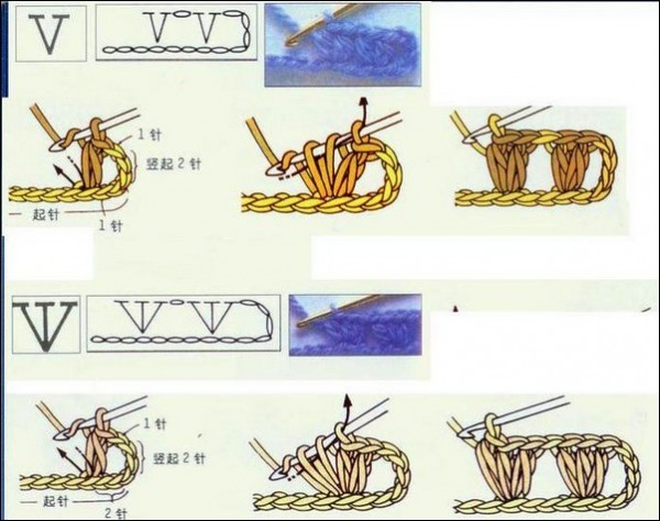 Crochet Stitch Illustrated Tutorials ⋆ Crochet Kingdom