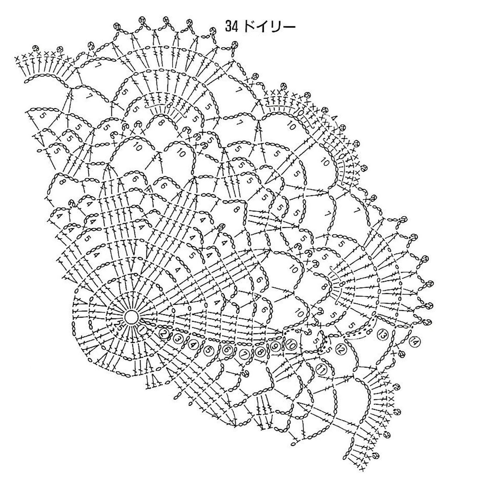 Stunning Lace Crochet Circle Pattern ⋆ Crochet Kingdom