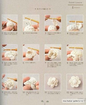 White Rose Free Crochet Pattern ⋆ Crochet Kingdom