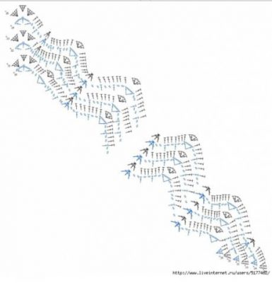 Crochet Shawl Pattern Diagrams ⋆ Crochet Kingdom