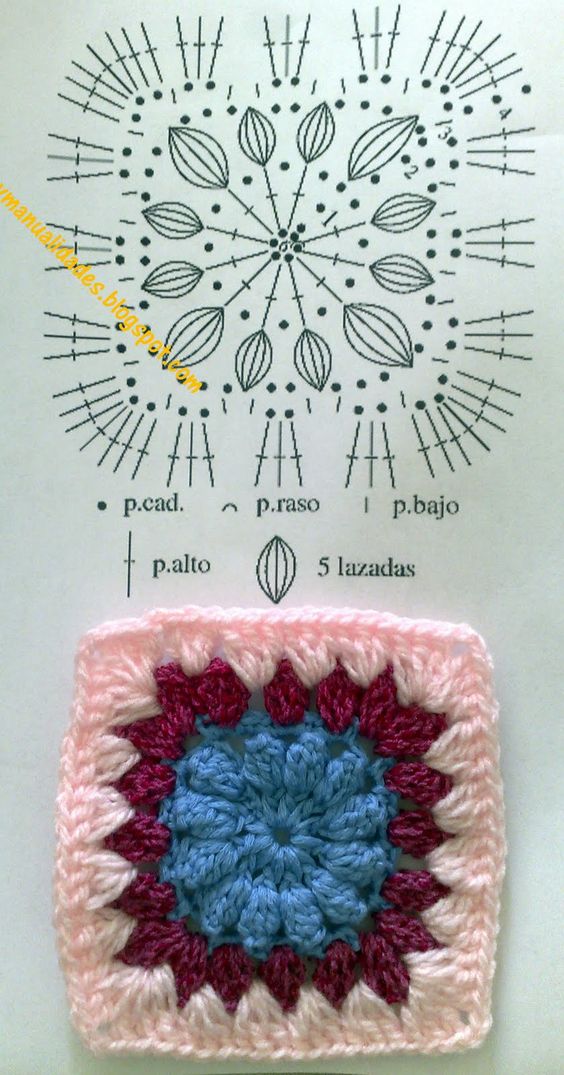 The Ultimate Granny Square Diagrams Collection ⋆ Crochet Kingdom