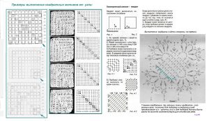Mesh Square Patterns ⋆ Crochet Kingdom