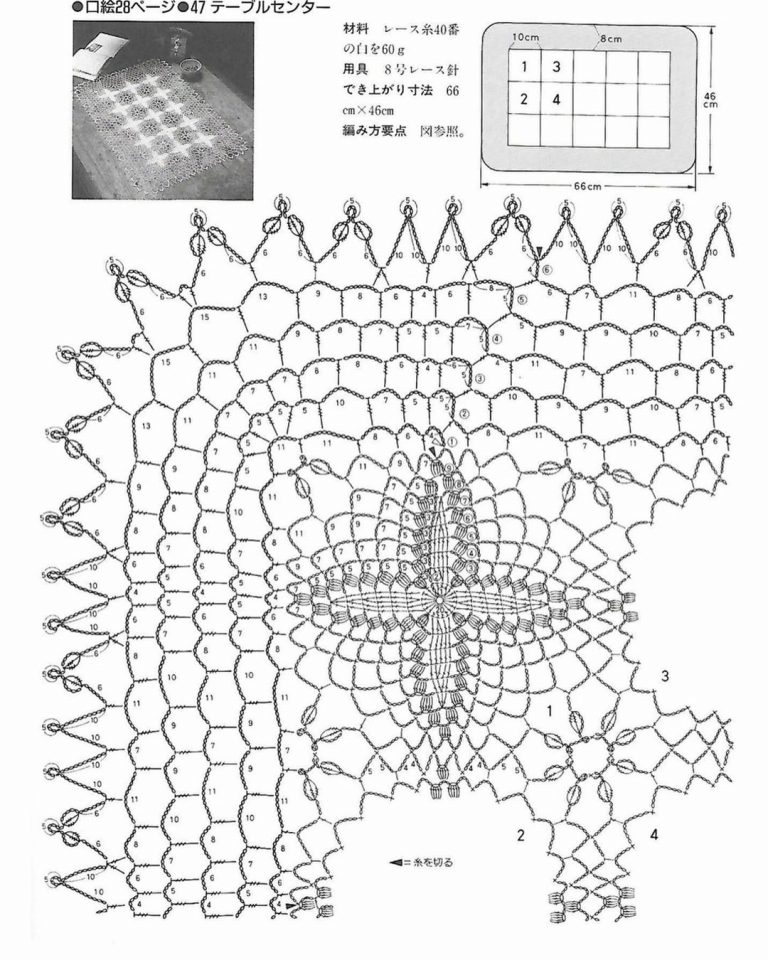 Best Doily Crochet Patterns ⋆ Crochet Kingdom