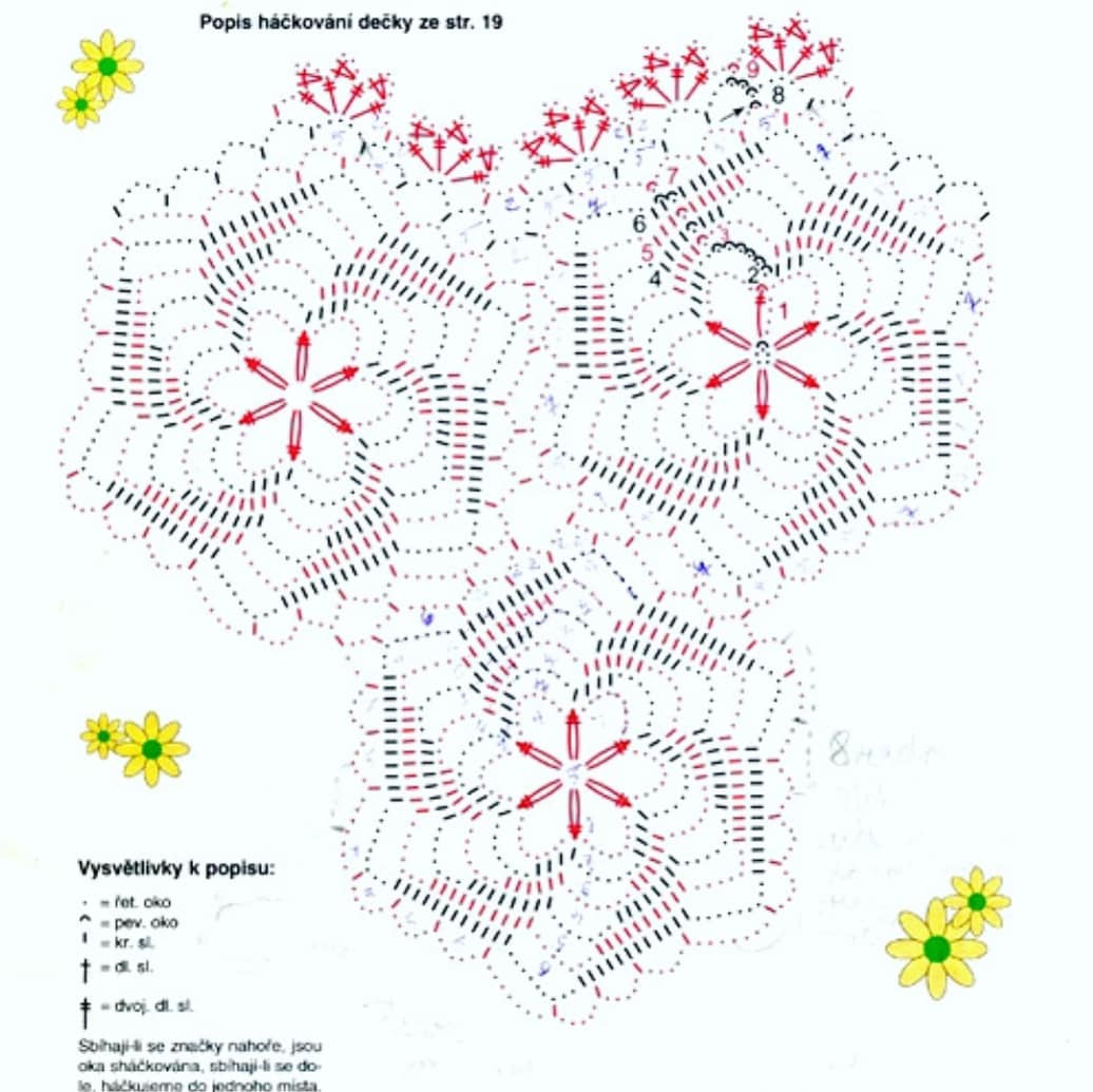 Crochet Doily with Diagrams ⋆ Crochet Kingdom