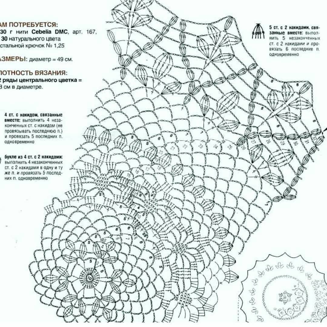 Crochet Doily with Diagrams ⋆ Crochet Kingdom