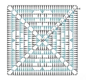 Square Crochet Diagrams ⋆ Crochet Kingdom