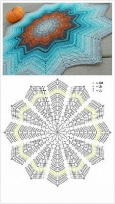 Free Crochet Diagrams for Ripple Star Stitches and Afghans ⋆ Crochet ...