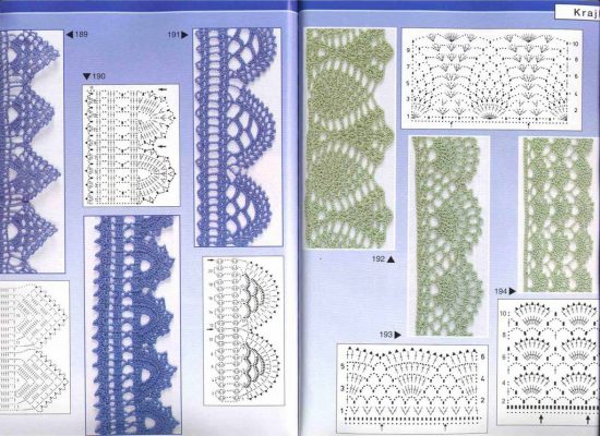 Crochet Edges Pattern Diagrams ⋆ Crochet Kingdom