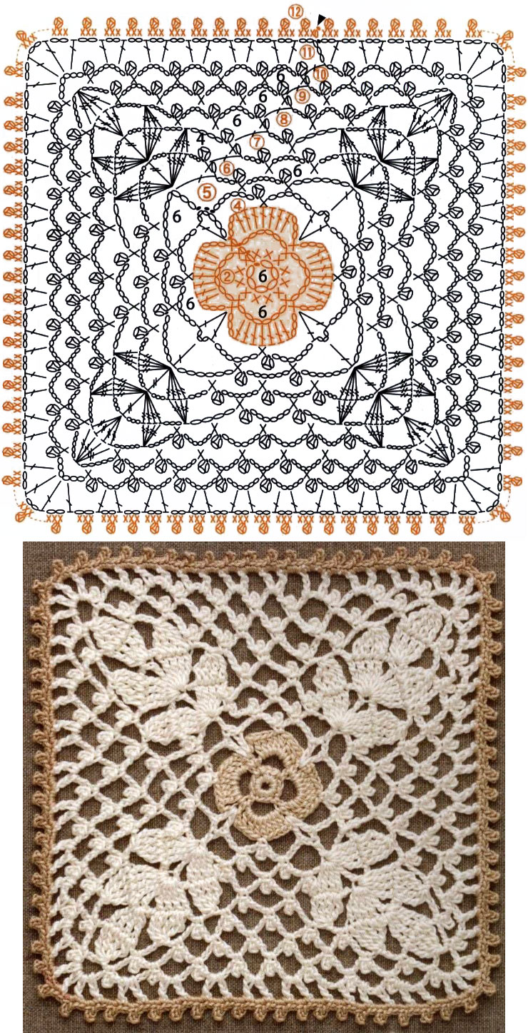 Lace Crochet Square Diagrams ⋆ Crochet Kingdom