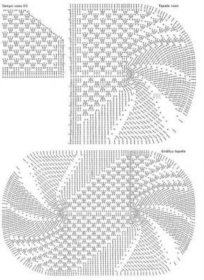 Crochet oval rug diagram pattern ⋆ Crochet Kingdom