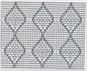 Diamond Crochet Stitch Pattern Diagrams ⋆ Crochet Kingdom