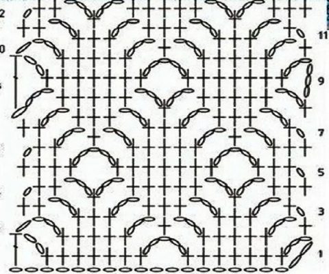 Diamond Crochet Stitch Pattern Diagrams ⋆ Crochet Kingdom