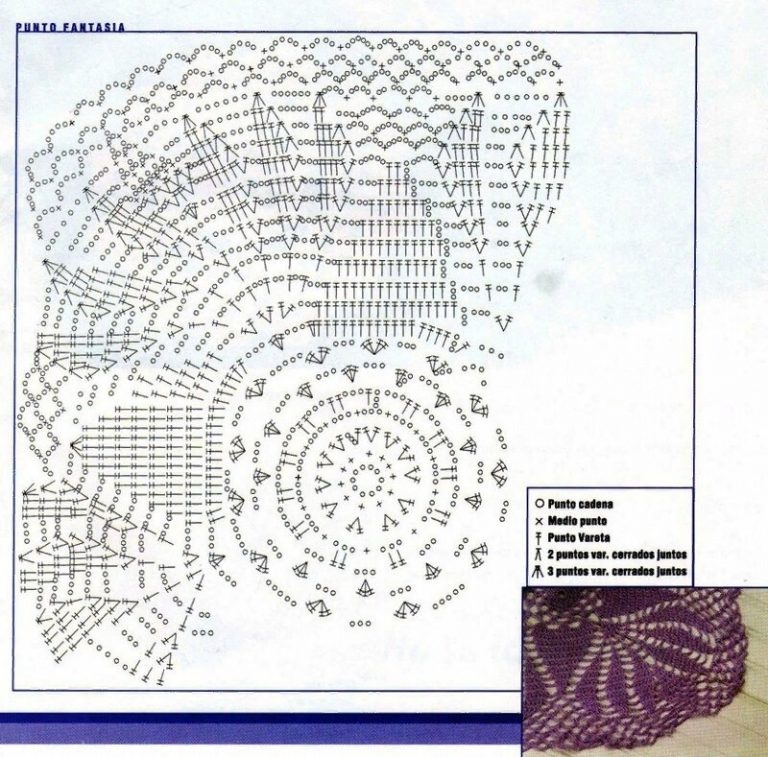 Square crochet doily patterns with diagrams ⋆ Crochet Kingdom