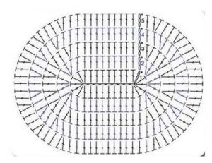 Crochet Rug Diagrams and Inspiration Patterns ⋆ Crochet Kingdom