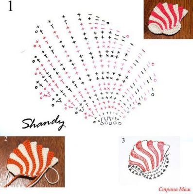 Seashells, Seahorses and Fish Crochet Diagram Motifs for Sealife ⋆ ...