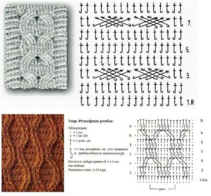 Crochet Cables Pattern Diagrams and Inspiration ⋆ Crochet Kingdom