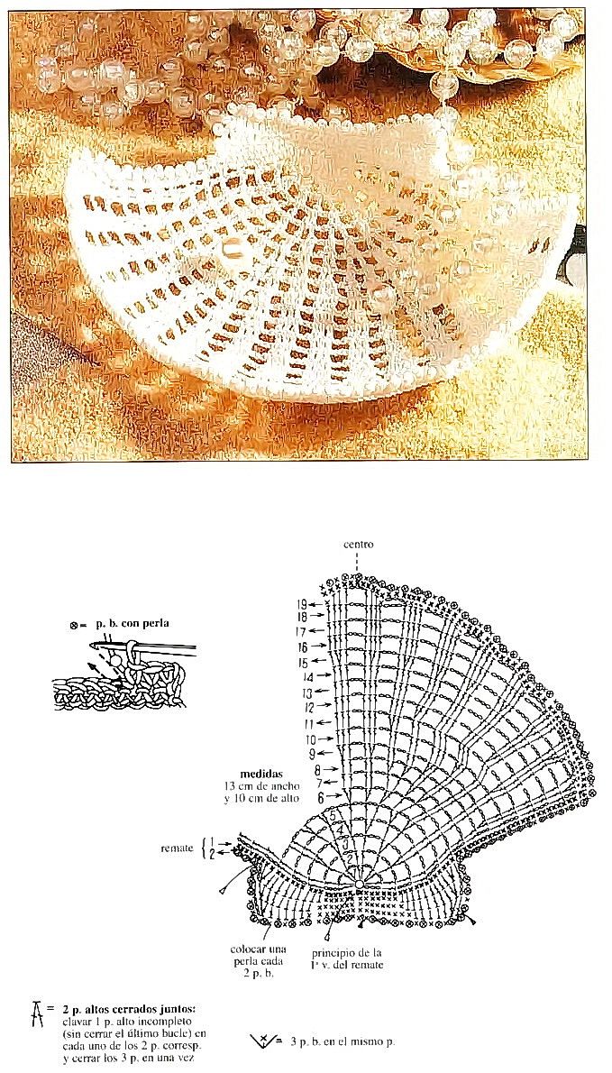 Seashells, Seahorses and Fish Crochet Diagram Motifs for Sealife ⋆ ...