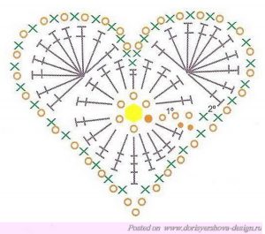 Free Crochet Diagram Motifs for Hearts ⋆ Crochet Kingdom