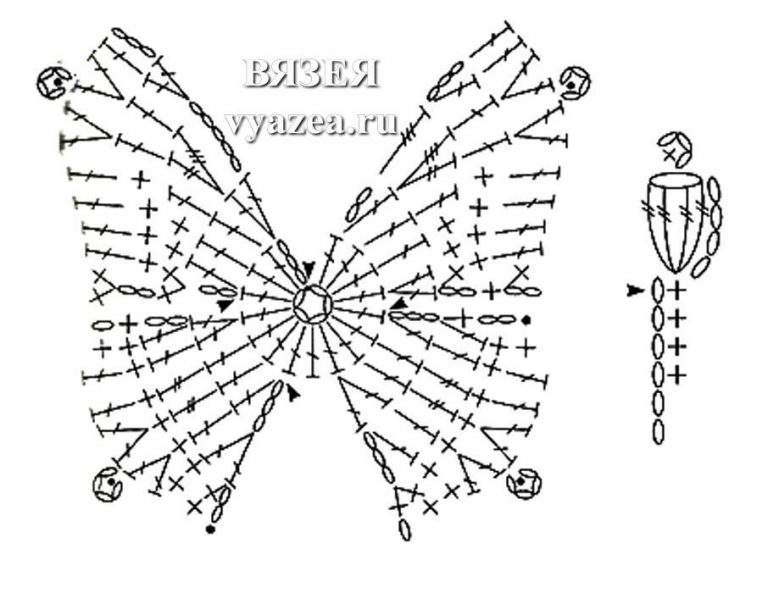 Crochet Butterfly Diagrams and Inspiration ⋆ Crochet Kingdom