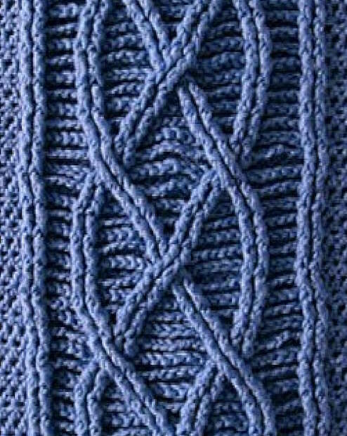 Crochet Cable Panel Stitch with Chart ⋆ Crochet Kingdom