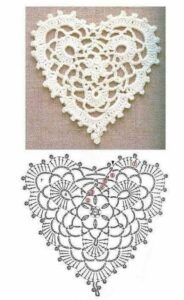 Free Crochet Heart Patterns with Diagrams ⋆ Crochet Kingdom