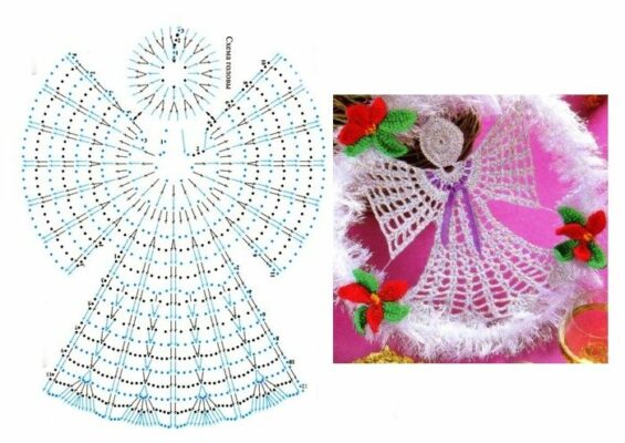 Free Crochet Angel Patterns ⋆ Crochet Kingdom