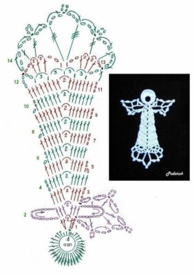 Free Crochet Angel Patterns ⋆ Crochet Kingdom