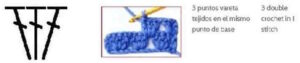 Complete Crochet Stitches Database with Video Tutorials ⋆ Crochet Kingdom